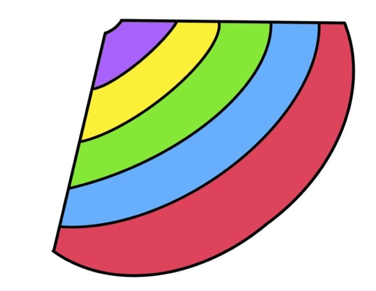 Free Printable Birthday Hat Template for Kids